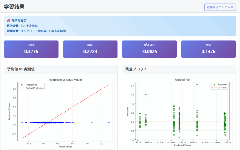 DX/システム・アプリ開発事業 – Diveto-株式会社ダイブトゥ